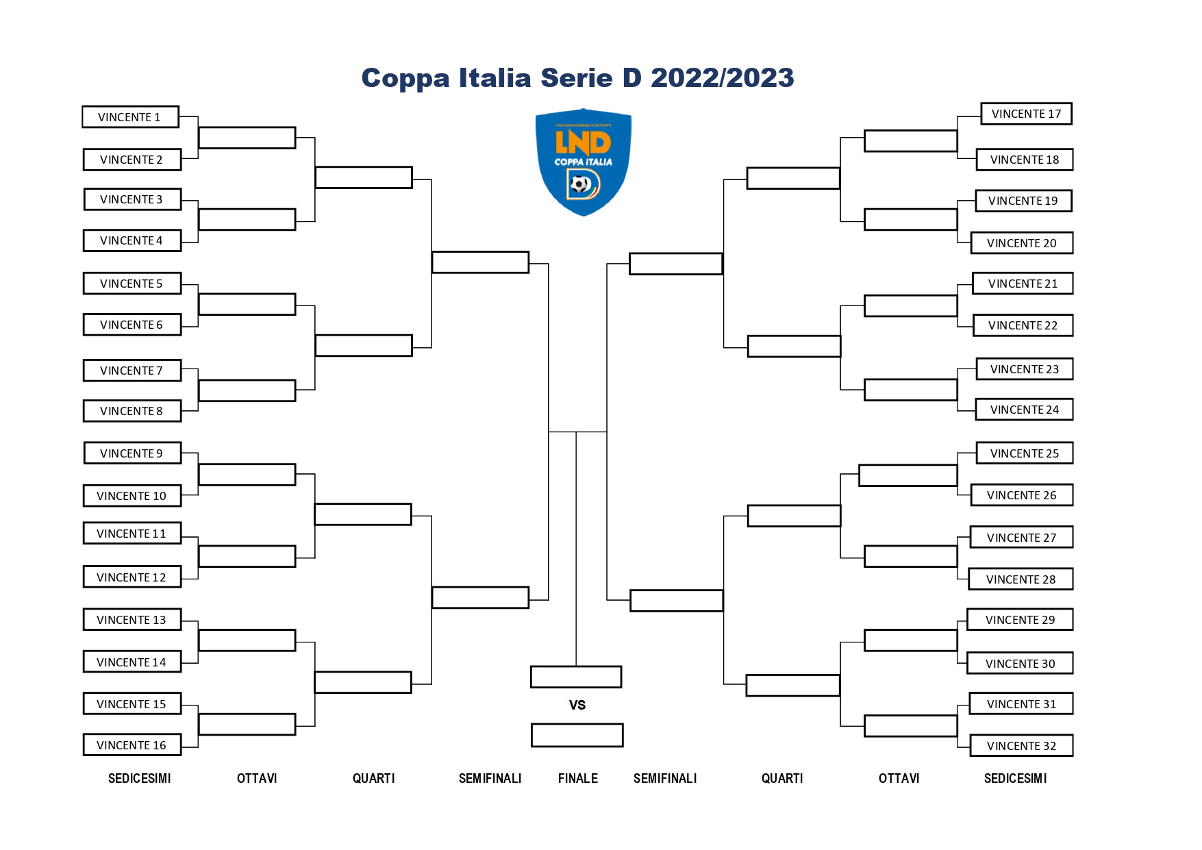 32esimi di finale, ecco gli abbinamenti: la LVPA rimane in attesa ...